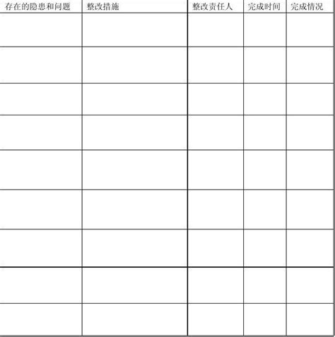 安全 整改回复单word文档在线阅读与下载无忧文档