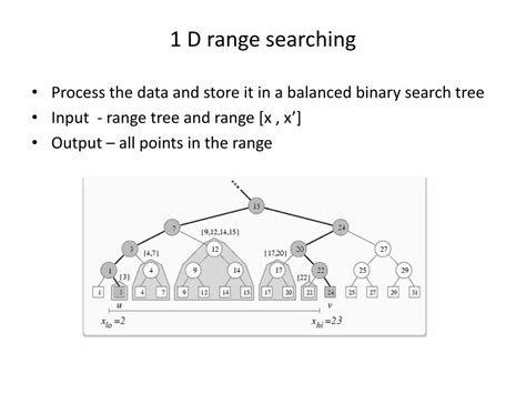 ppt parallel algorithms in computational geometry powerpoint presentation id 1907504
