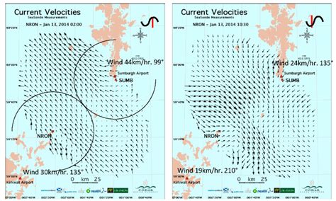 Examples Of Typical Tidal Current Flow A January 13 2014 200 The