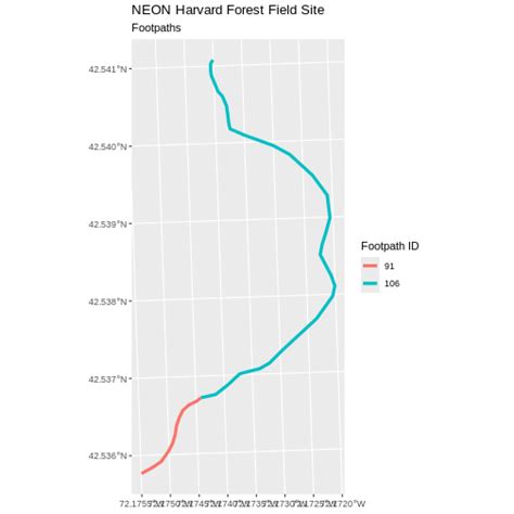 Introduction To Geospatial Raster And Vector Data With R Explore And