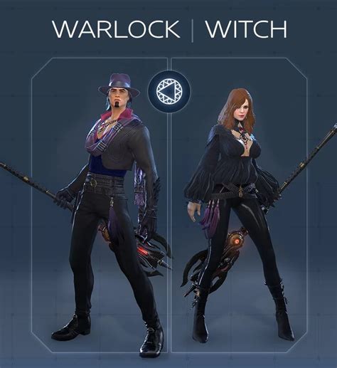 Skyforge Classes Παρουσιαση