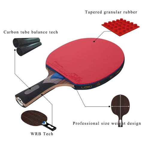 Ping Pong Paddle Comparison Chart At Shirley Wagner Blog