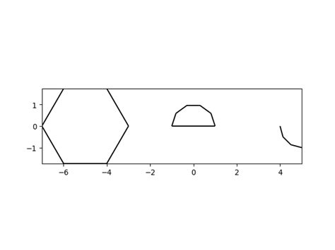 Pygimlimeshtools — Pygimli Geophysical Inversion And Modelling Library