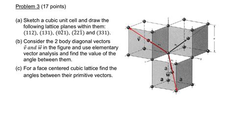 solved problem 3 17 points a sketch a cubic unit cell