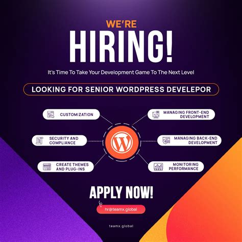 wearehiring wordpressdeveloper php jquery html css careergrowth… teamx pakistan 21
