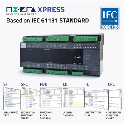 Messung Nx Era Xpress Compact Plc Xp325 Messung Industrial Automation