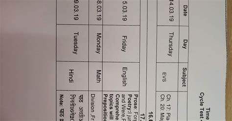 Syllabus And Time Table For Cycle Test 4