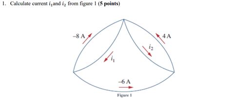 Solved 1 Calculate Current I1 And I2 From Figure 1 5 Chegg Com