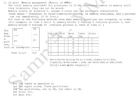 3 [lopts] Memory Management Basic No Mmu The