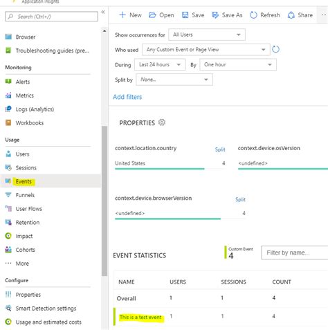How To Create Custom Events Metrics Traces In Azure Application