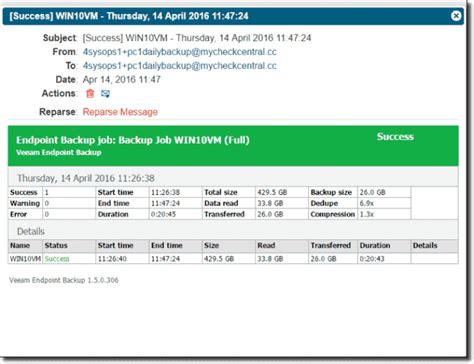 Binary Fortress Checkcentral Simplify And Centralize Your Email Notifications 4sysops