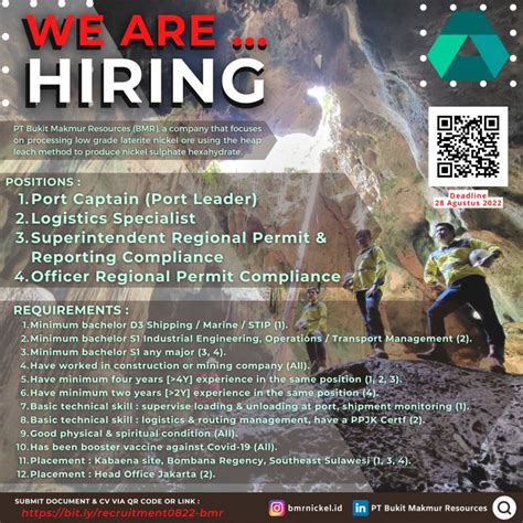 Dadang Kurnia On Linkedin Interested Please