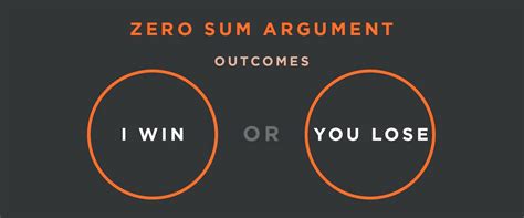 Kosshi Be Zero Not Zero Sum