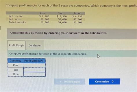 Solved Compute Profit Margin For Each Of The 3 Separate