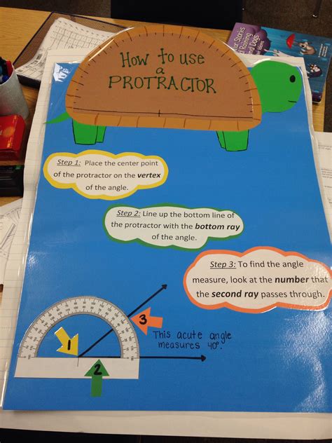 How To Use A Protractor 4th Grade Activities Fourth Grade Math 4th
