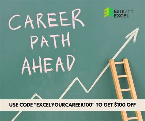 Empower Yourself To Succeed With Excel And New Career Skills Learn Essential Excel Career