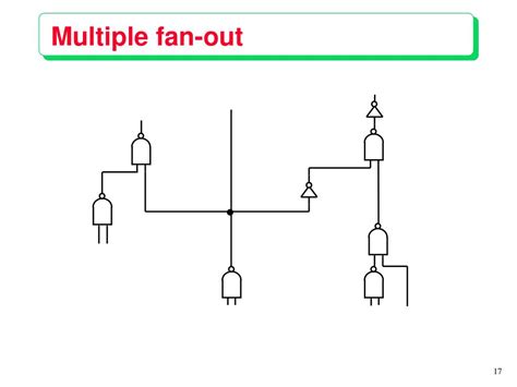 Ppt Vlsi Cad Flow Logic Synthesis 6375 Lecture 13 Powerpoint