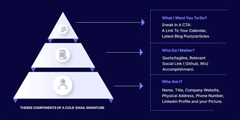 How To Send Cold Emails How To Send Bulk Cold Emails