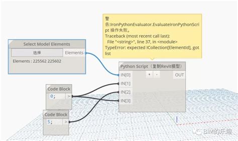 Dynamo Dynamo Dynamo