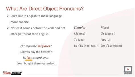 Direct Object Pronouns