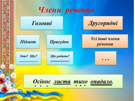 Презентація Головні члени речення