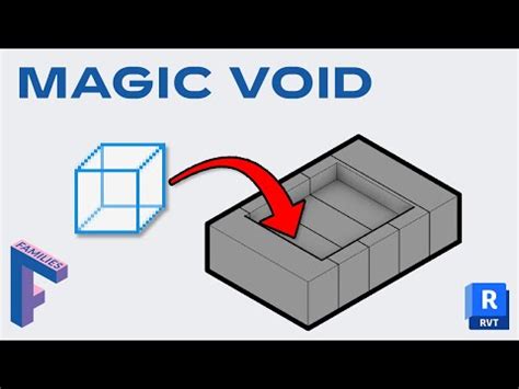 Modeling A Parametric Super Void In Revit Families