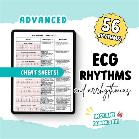 Advanced Ecg Rhythms And Dysrhythmias Cheat Sheets 55 Rhythms Nurse