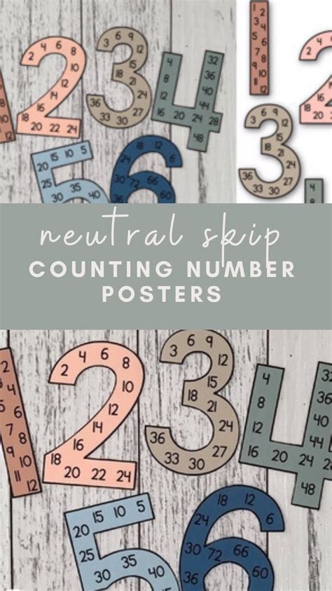 Modern Skip Counting Posters For A Boho Classroom Artofit