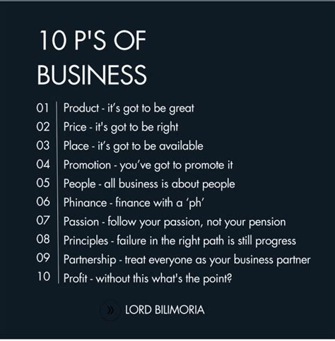 Jake Humphrey On Linkedin So Much In This Weeks Episode On The High Performance Podcast With