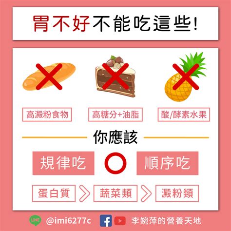 胃炎大爆發專家警告3類食物不能吃 咖啡麵包上榜了 ETtoday健康雲 ETtoday新聞雲