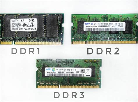 Ddr3 Vs Ddr4 Laptop Ph