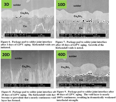 功率模块焊接材料及应用介绍 Cmpe 艾邦第八届精密陶瓷产业链展览会