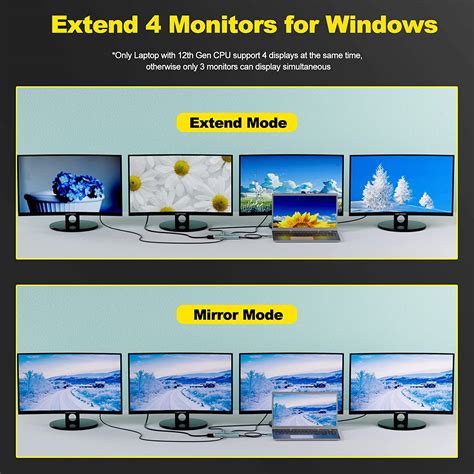 Buy USB C Hub Multiport Adapter USB C To HDMI VGA Dual DisplayPort MST Splitter 4K 60Hz USB