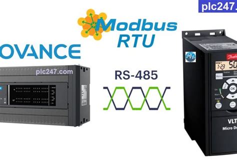 Danfoss Archives Page 2 Of 4