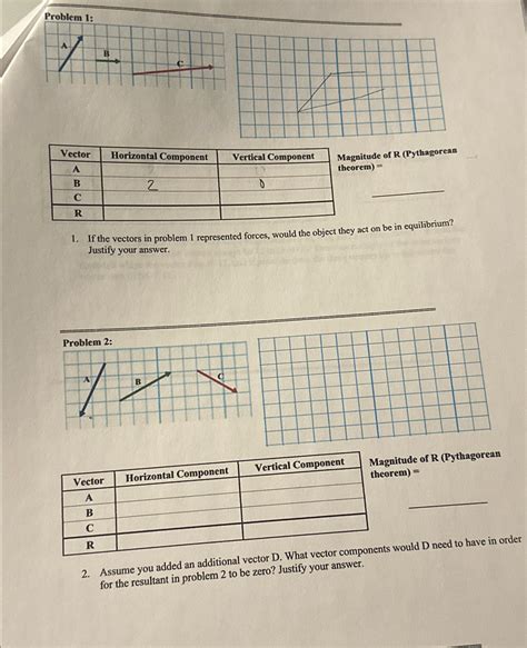 Solved Procedure A For Each Problem Vectors A B And C Are Chegg
