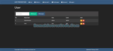 Source Code Spk Metode Ahp Dan Promethee Dengan Php Tugasakhirid