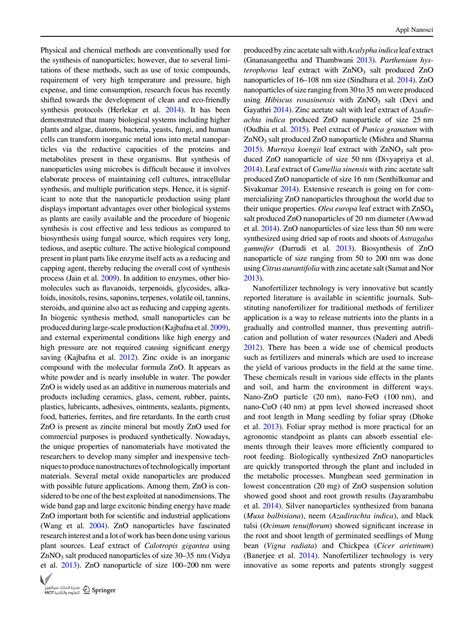 Solution Biosynthesis Of Zinc Oxide Nanoparticles Using Leaf Extract