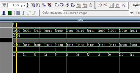 Alex9ufo 聰明人求知心切 Verilog 4bit Adder