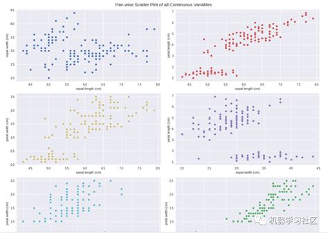 【python】强烈建议你学这 3 个 Python Autoeda 工具包！ Csdn博客