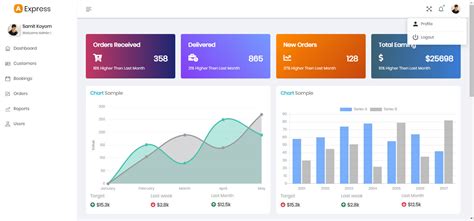 Asp Net Core 5 With Angular 12 เรียน สอน จัดอบรม คอร์ส หลักสูตรอบรม สถาบันสอนทำเว็บไซต์ เรียน