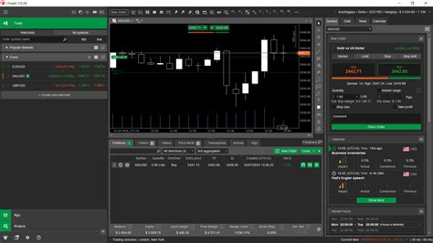 Ctrader Forum Pnl And Graph Getting Stuck