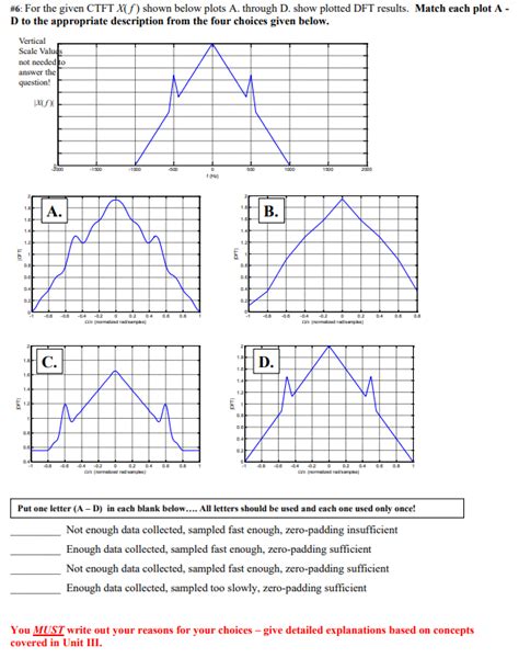 solved 6 for the given ctft x f shown below plots a