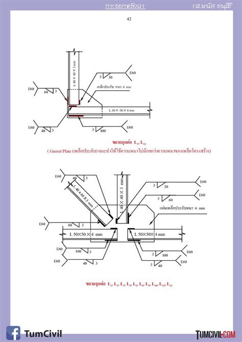 ตัวอย่างเอกสารการออกแบบอาคารโรงงานโครงสร้างเหล็ก โครงหลังคา โดย รศ มนัส อนุศิริ