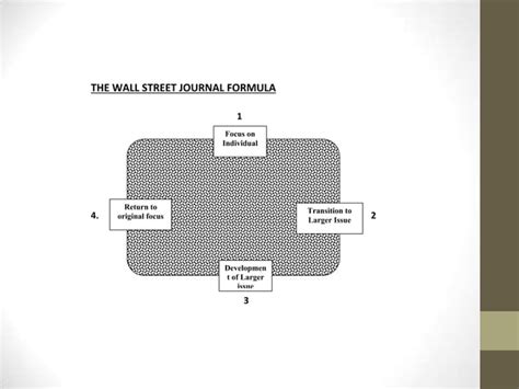 Interpretative Interpretive Reporting Pptx