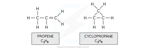 Isomers Structural 1 8 4 Edexcel International A Level Chemistry Revision Notes 2017