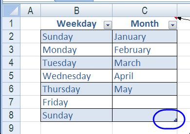 Data Validation Combo Box In Excel Table Contextures Blog