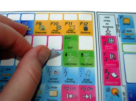Electronikz Autocad Autodesk Keyboard Stickers Shortcuts Review
