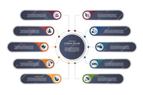 Premium Vector Infographic Biohacking Template Icons In Different