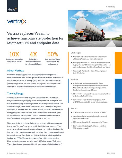 Vertrax Replaces Veeam For Microsoft 365 Ransomware Protection Druva