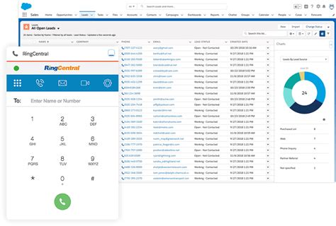 Ringcentral And Salesforce Integration Ringcentral Integrations